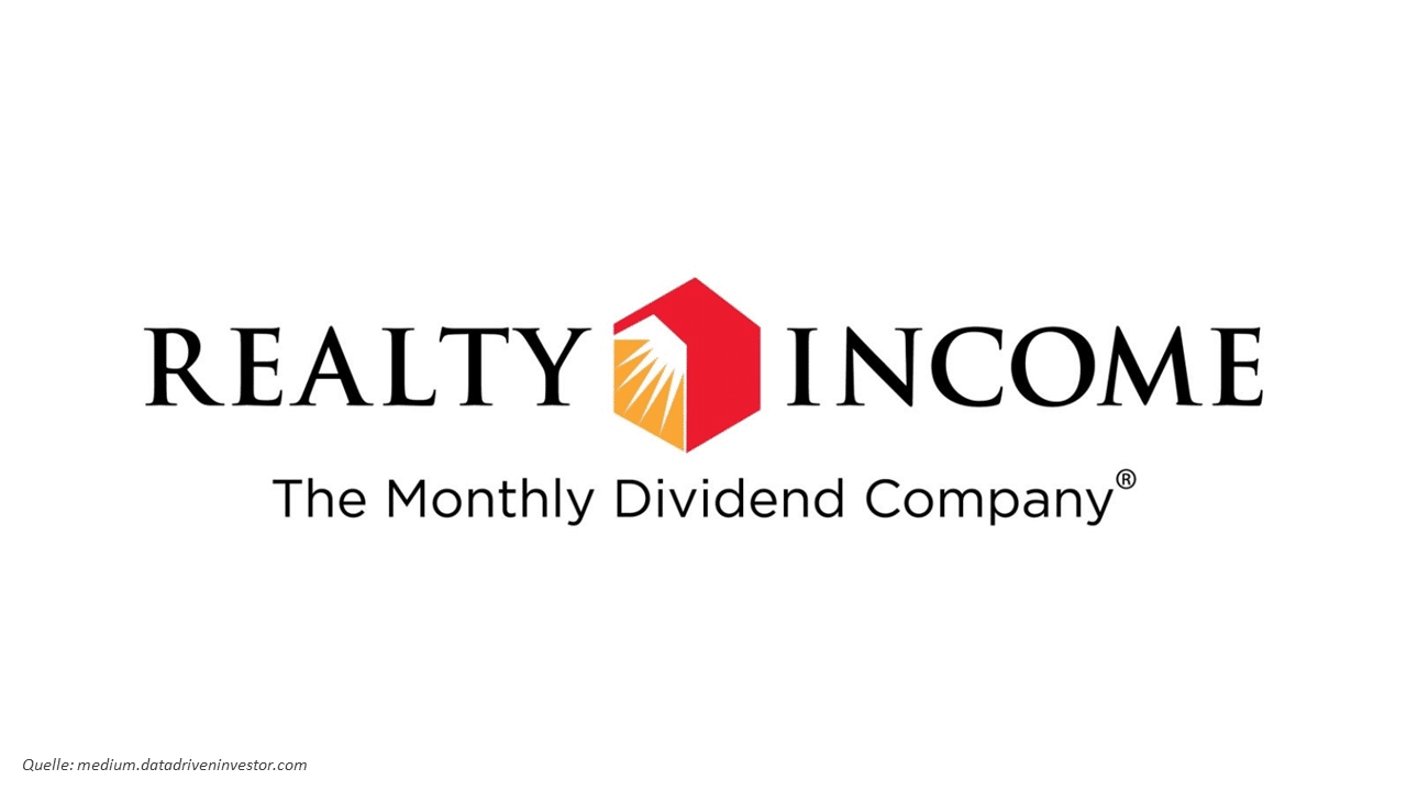 Realty Income Aktie: Absturz oder größte Chance? (Aktienanalyse ...